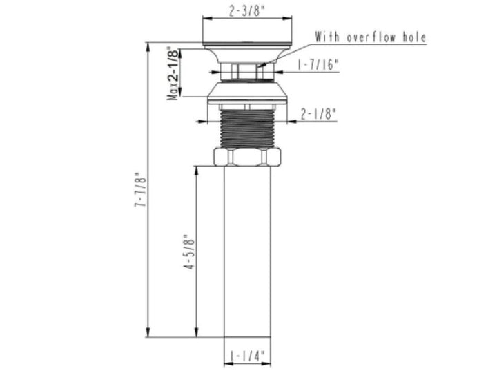 Granite Factory Direct All Collections